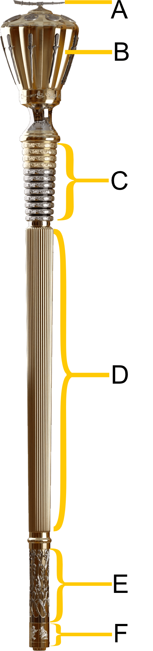 Cokmar – Portal Rasmi Dewan Negeri Perak