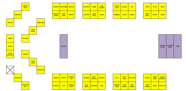 Kedudukan ADN di Dewan – Portal Rasmi Dewan Negeri Perak